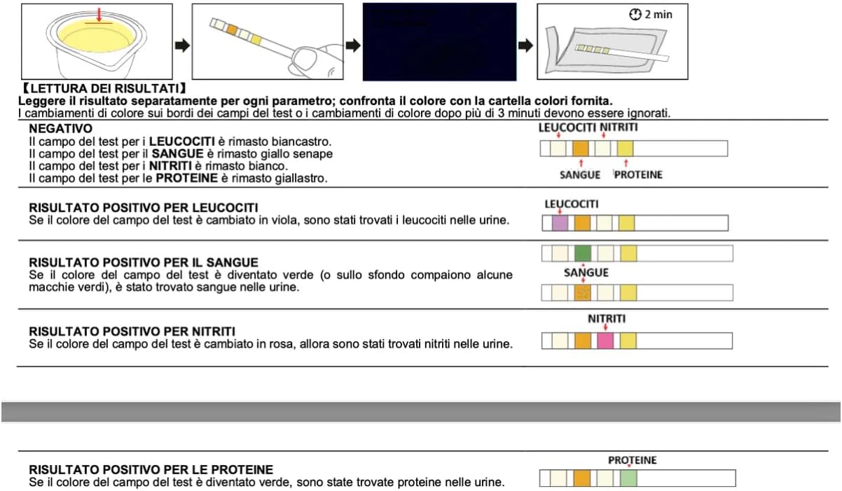 Verify self test infezione tratto urinario - test rapido per le ...